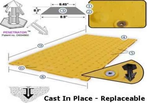 Truncated Dome Detectable Warnings Installation