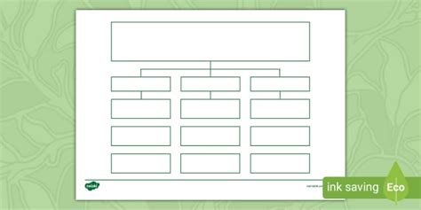 Tree Map Graphic Organiser Template