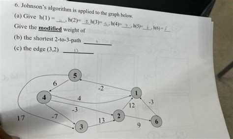 solved 6 johnson s algorithm is applied to the graph below