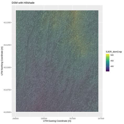 Introduction To Geospatial Raster And Vector Data With R Plot Raster Data In R