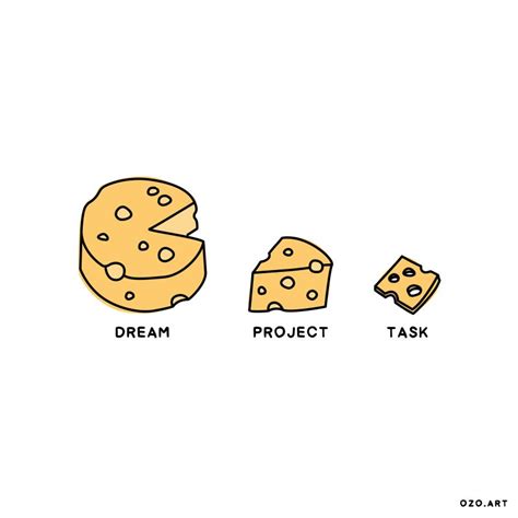 Povilas Korop On Linkedin Focus On The Current Task