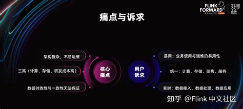 Apache Flink X Apache Doris 构建极速易用的实时数仓架构 知乎