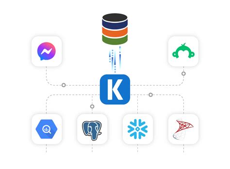 Tableau Hyper Ssis Components Ssis Productivity Pack Visual Studio