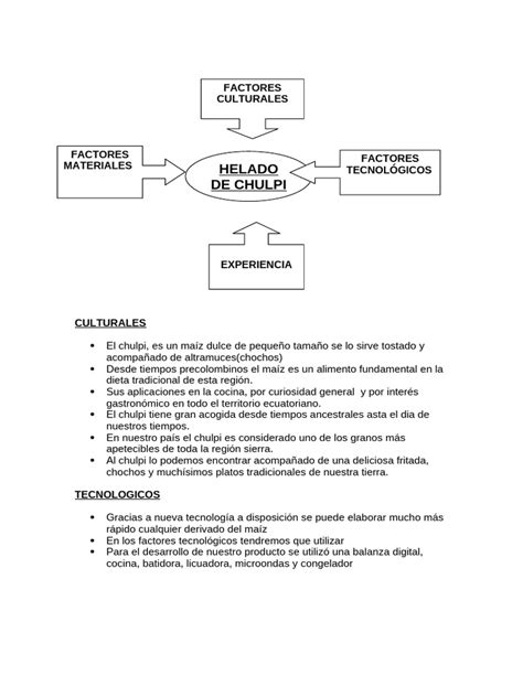 Helado De Chulpi Pdf Leche Helado