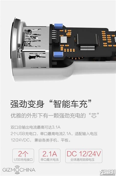FM-трансмиттер Xiaomi - gladhindreilesrethy’s diary
