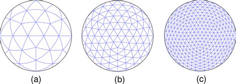 Dual Triangular Grids Of The Grids Shown In Fig 1 For 12 A 42 B