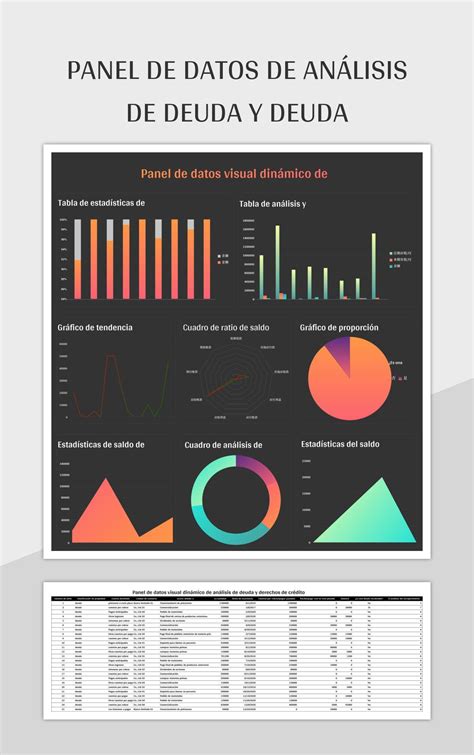 Plantilla De Formato Excel Panel De Datos De Análisis De Deuda Y Deuda
