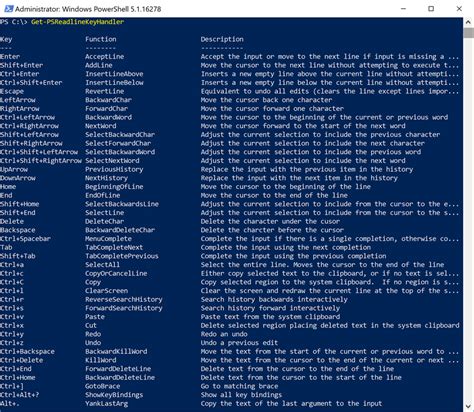Let PSReadLine Handle PowerShell Part Petri IT Knowledgebase