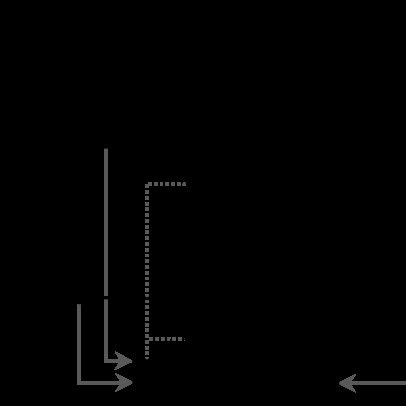 Adaptive Noise Cancellation LMS Filter Diagram Download Scientific Diagram