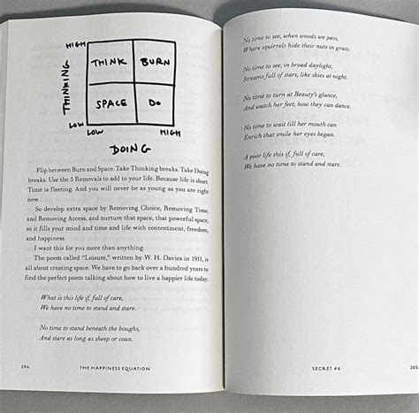 Deborah Birnbaum On Linkedin Leisure — A Poem By W H Davies — Neil