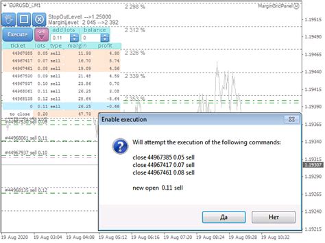 Margingrid 4 Buy Trading Utility For Metatrader 4