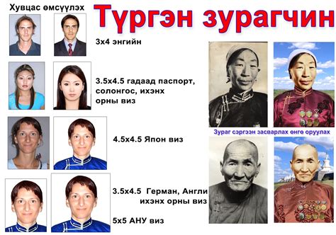 Цээж зураг Постер бэлтгэх