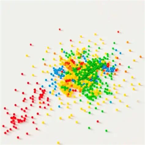 The Ultimate Guide To K Means Clustering What You Need To Know Howik