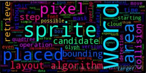 Python 制作词云的WordCloud参数用法说明 IIS 站长之家 Python 制作词云的WordCloud参数用法说明 IIS 站长之家