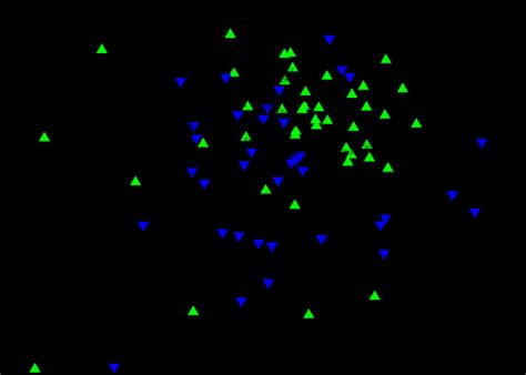Mds Plots From All Sampling Stations In The Extraction Zones With
