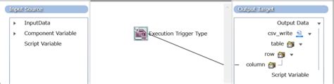 Official Mapper Execution Job Type