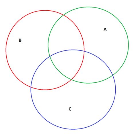 recreating qgis saga polygon self intersection in python r gis