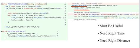 How Vectorization Improves Database Performance Infoworld