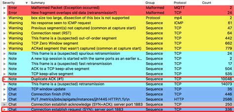 wireshark 分析tcp哪些事儿 · issue 11 · lzh2nix articles · github