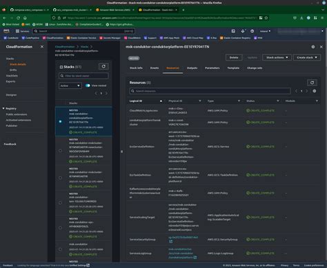 Deploy A Msk Cluster And Conduktor Platform In One Command — Compose X