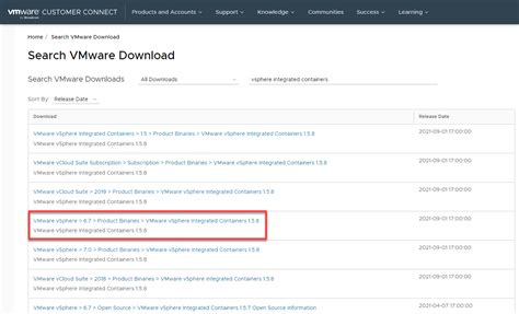 Vmware Containers A Comprehensive Beginners Guide