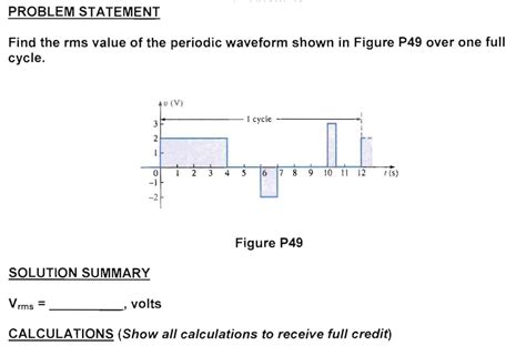 Solved Find The Rms Value Of The Periodic Waveform Shown In