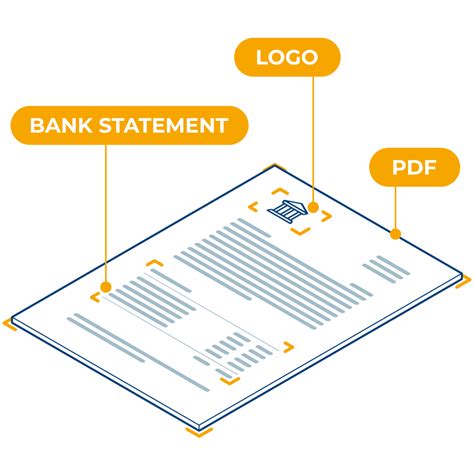 Improved Onboarding Kyc With Document Forensics Resistant Ai