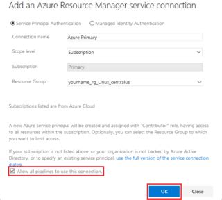 Azure Automation Benefits Setup Use Cases Browserstack