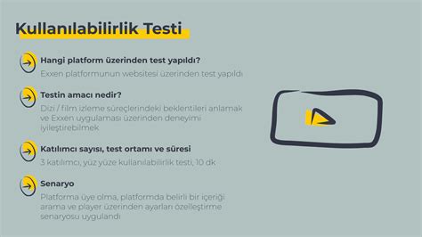 UX Research Project On Behance
