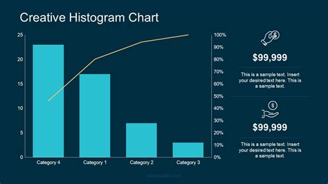 Animated PowerPoint Charts Collection Template SlideModel