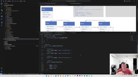 Jose Santos On Linkedin Aula 147 Data Structures Double Linked List Part 1 Add At Head
