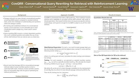 Underline Conqrr Conversational Query Rewriting For Retrieval With Reinforcement Learning