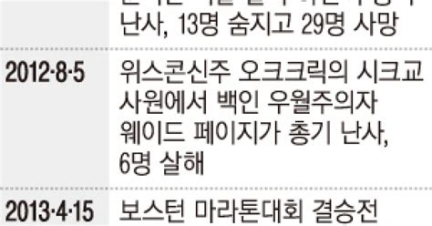 군시설 겨냥 난사범은 미국 무슬림 청년