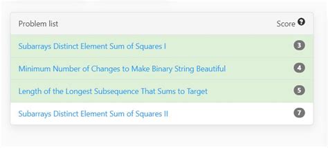 Atul Bahuguna On Linkedin Leetcode Coding Algorithms