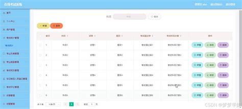 Java毕业设计springboot基于javaweb技术的在线考试系统设计与实现包含文档代码讲解 Csdn博客