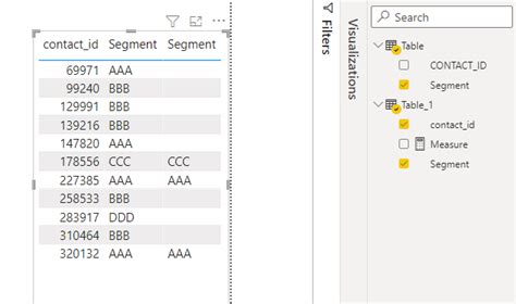 Solved Combine Data From Two Tables Into Two Different Co