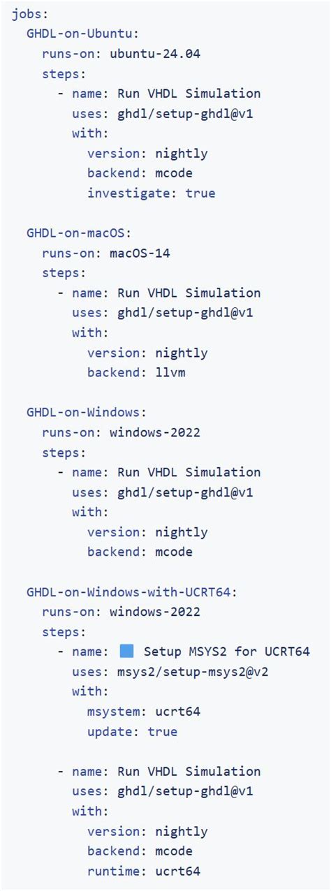 Ghdl Nightly Github Action Vhdl Verification Patrick Lehmann