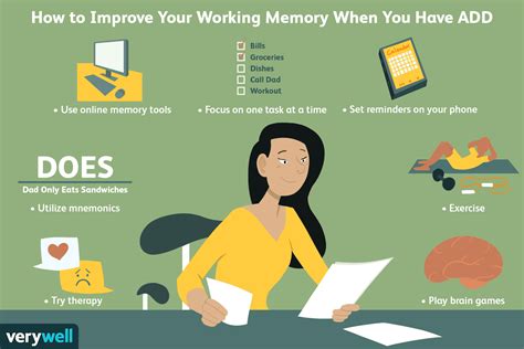 adhd and memory how they are connected and tips to help