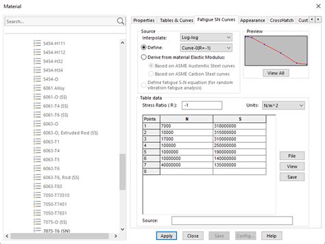 7 Steps To Perform A Fatigue Analysis In Solidworks Simulation Goengineer