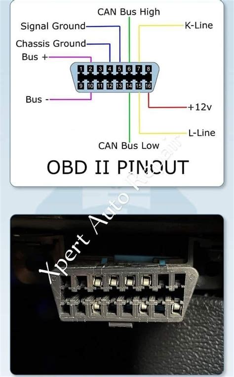 Best 13 Wiring The Mcp2515 Controller Area Network Can Bus Diagnostics Artofit