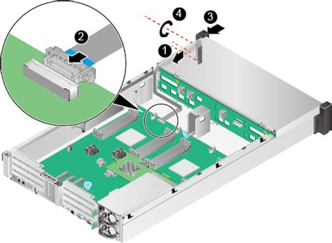 Replacing A Mounting Ear Plate Of A Taishan 2280 12 Slot Node Fusionstorage 8 0 1 Object And