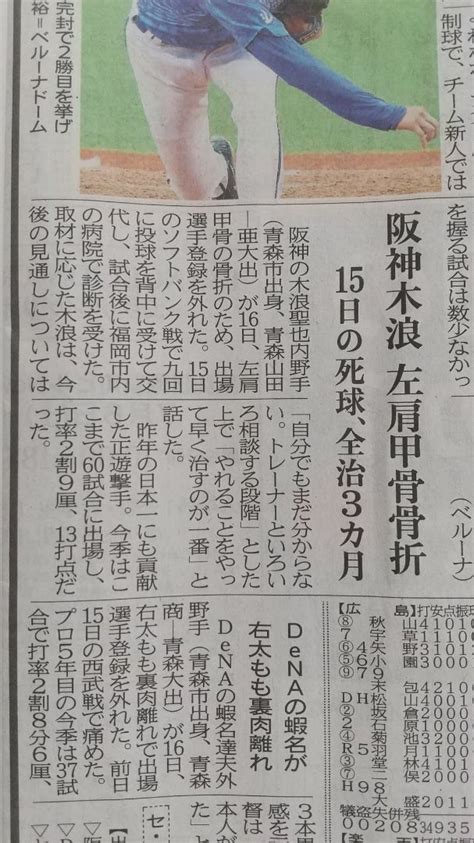 阪神 木浪選手 死球で左肩甲骨骨折 安田ヤンヤン少年野球チーム