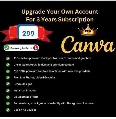 Raju Kumar On Linkedin Upgrade Your Own Account For 3 Years Subscription