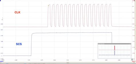 DRV EVM Sample Code To Use With MSP Launchpad Motor Drivers Forum Motor Drivers TI