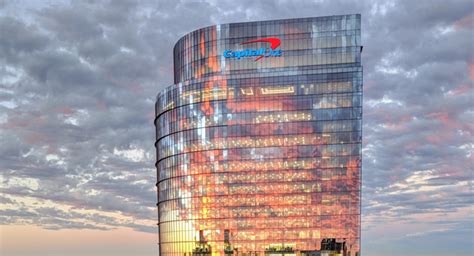 Using The Aaii Sentiment Indicator To Predict Market Reactions By Sofien Kaabar Cfa Python