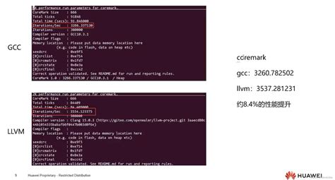 【openeuler】yocto and embedded sig例会 2023 02 23 csdn博客