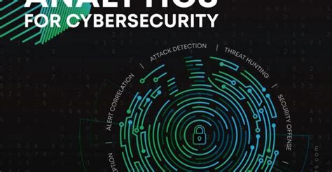 Big Data Analytics For Cyber Security Bulwarkers Web Application