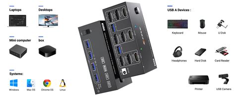 KVM Switch Monitors Computers K Hz K Hz HDMI Displayport KVM Switch Triple Monitor