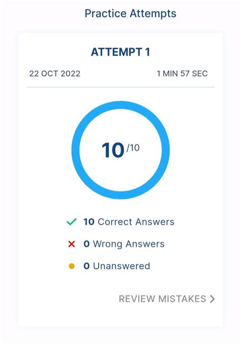 Gopala Krishna Posted On Linkedin