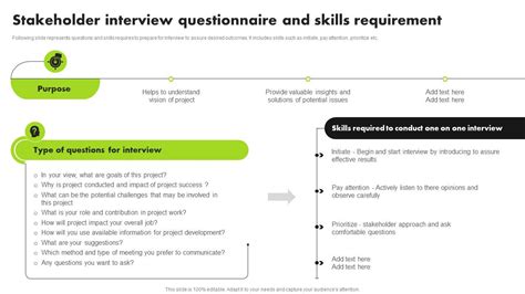 Strategic Approach For Developing Stakeholder Interview Questionnaire
